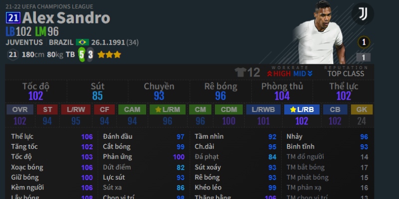 Đội hình Juventus FO4: Cách build team color tối ưu nhất
